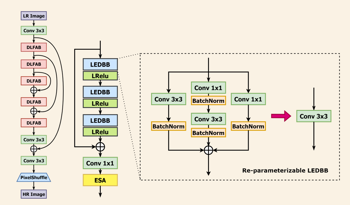 Hanyou Zheng's Homepage